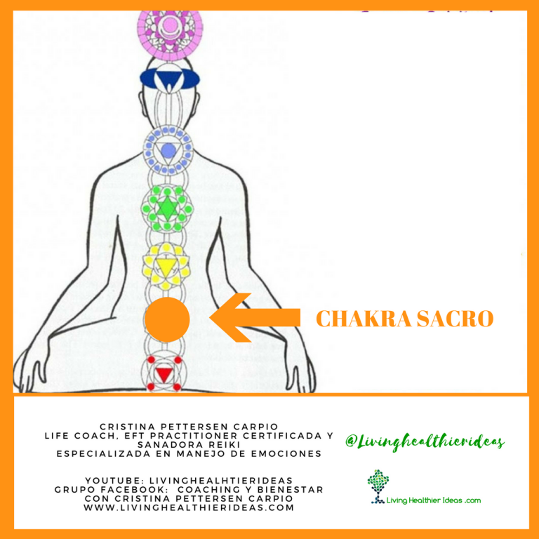 El Chakra Sacro: funciones y cómo activarlo - Living Healthier Ideas