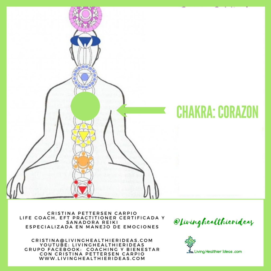 El Chakra Corazón: funciones y cómo activarlo - Living Healthier Ideas