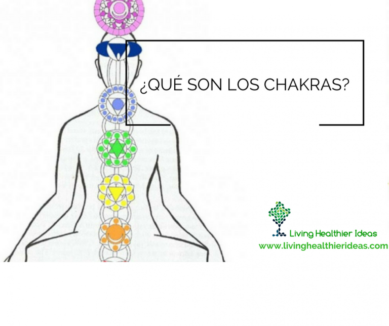 Que son los chakras y para que sirven - Living Healthier Ideas